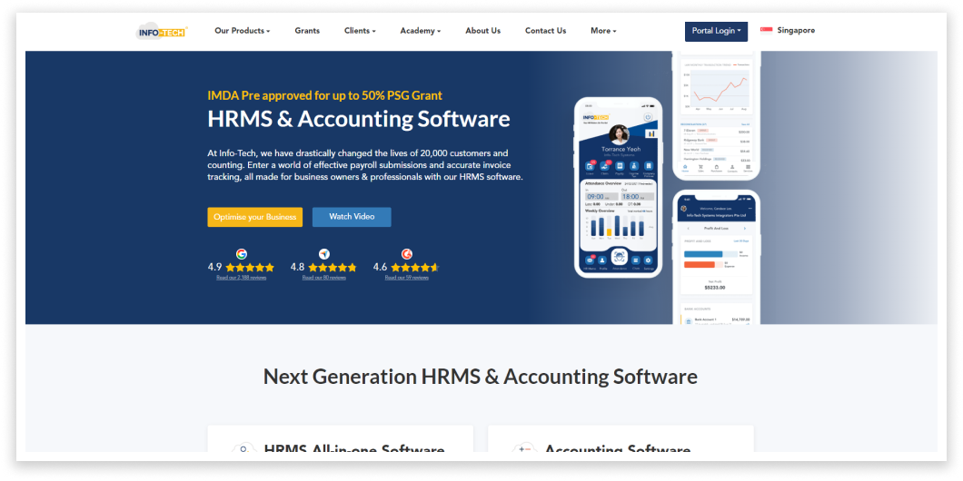 Best HR Management Software in Singapore: 2023 Guide | JIN